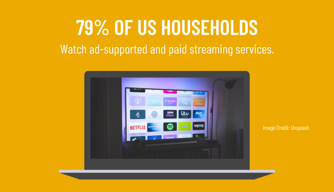 HOW TO CONNECT THROUGH CONNECTED TV